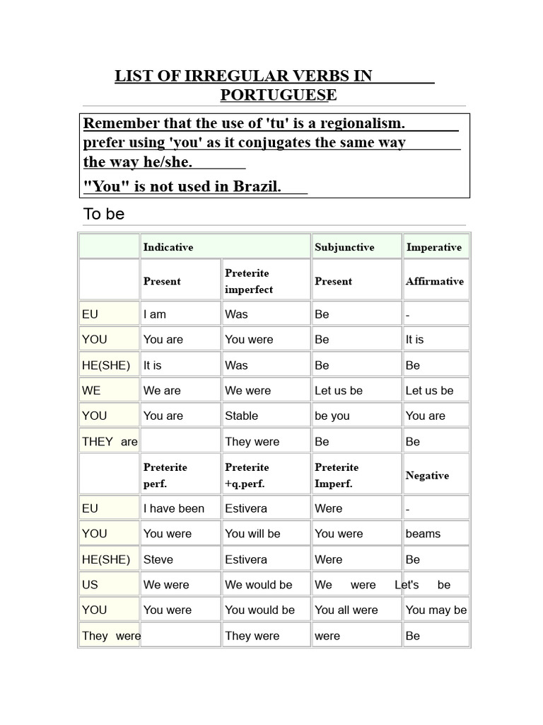 Portuguese Irregular Verbs List | PDF | Syntax | Linguistic Typology