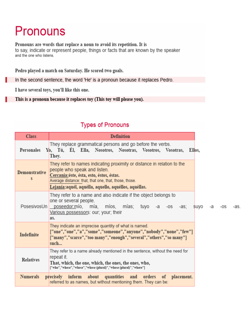 Pronouns | PDF | Grammatical Gender | Grammatical Number