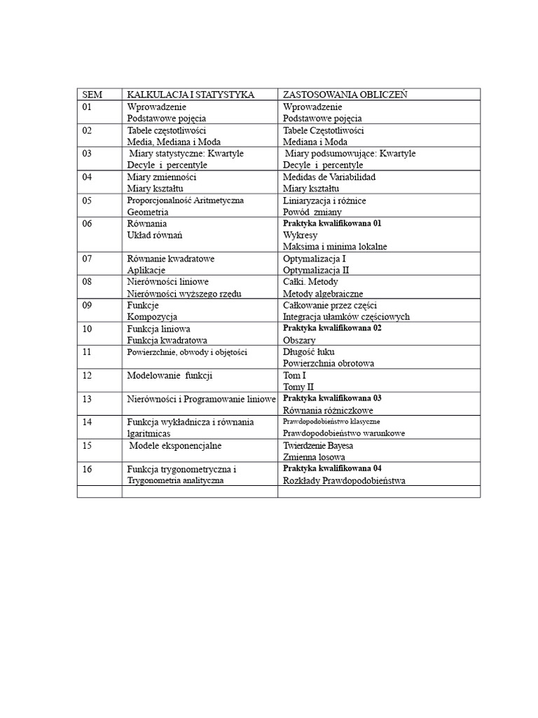 temat _obliczenia_tecsup | PDF