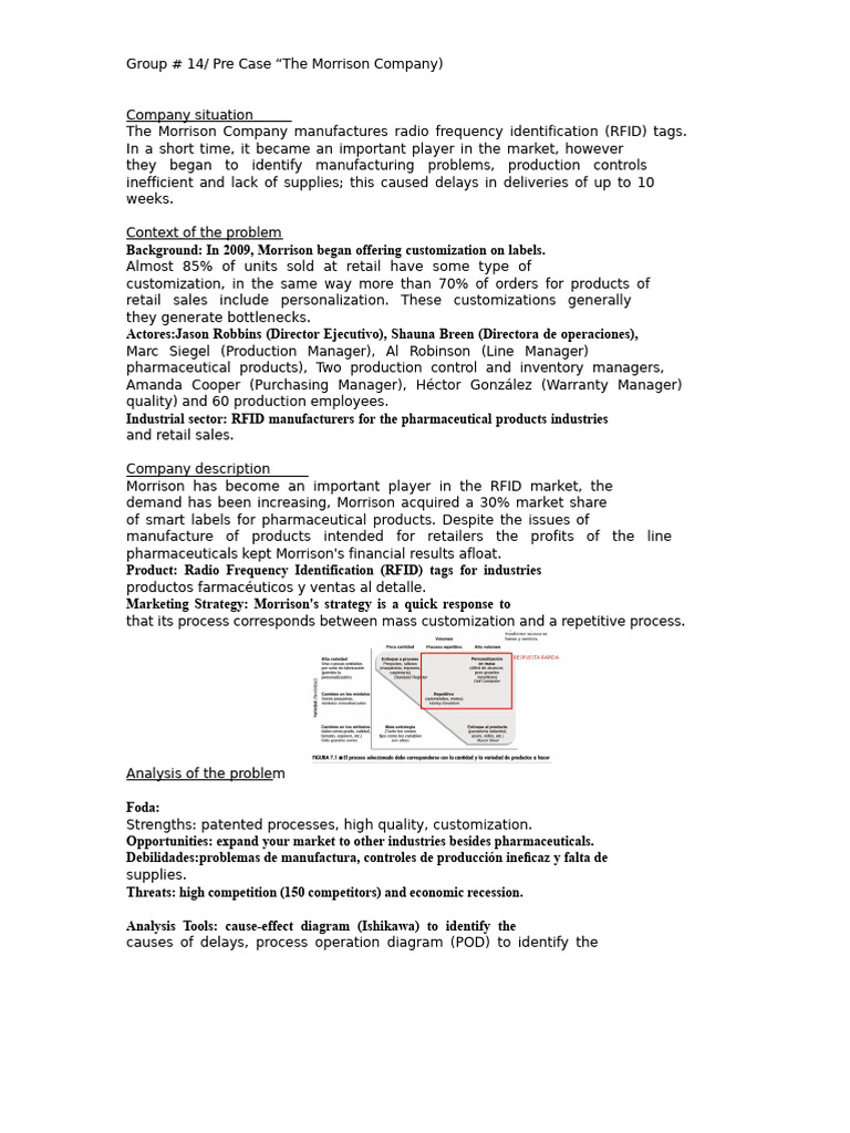 Pre Case Morrison Company | PDF
