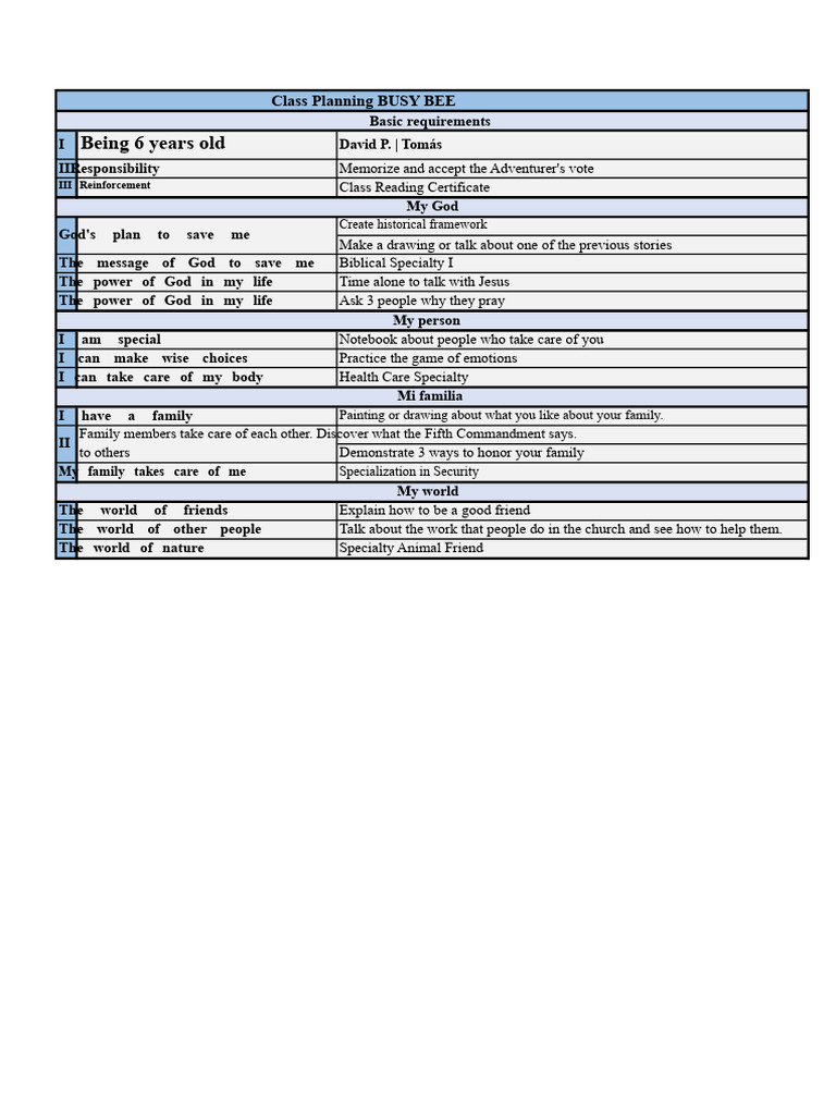 Adventurer Class Planning Guide | PDF | Jesus
