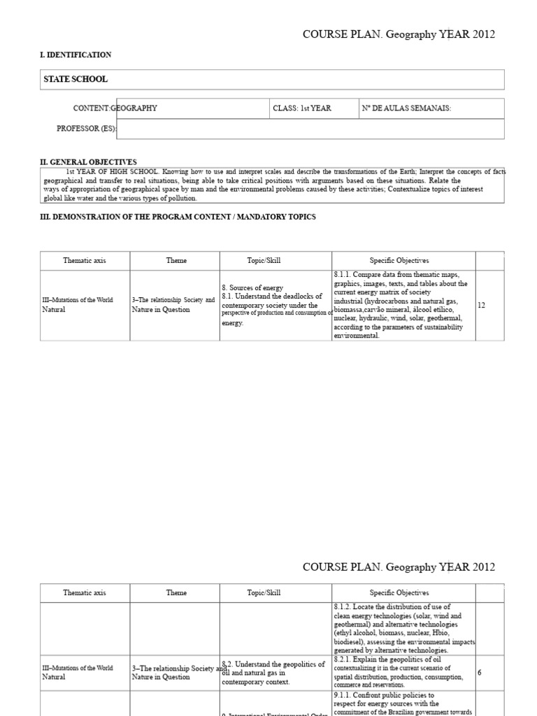 Lesson Plan 1st Year High School | PDF | Energy Development | Geography