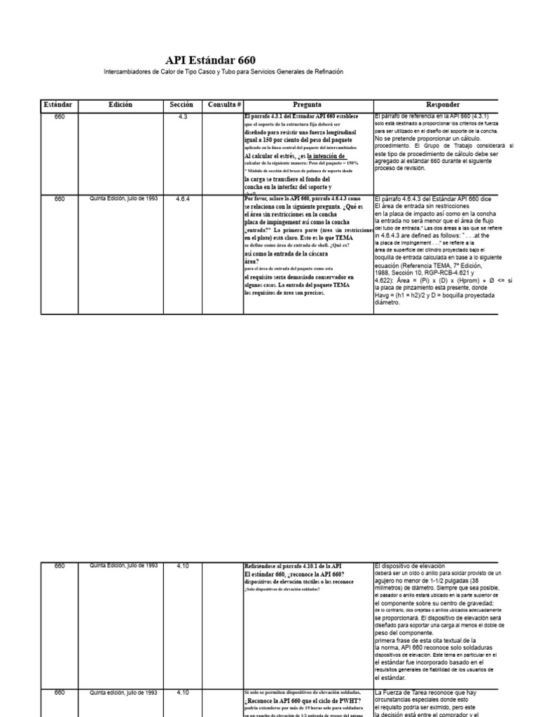 API 660: Diseño y Cálculos de Intercambiadores | PDF | Intercambiador ...