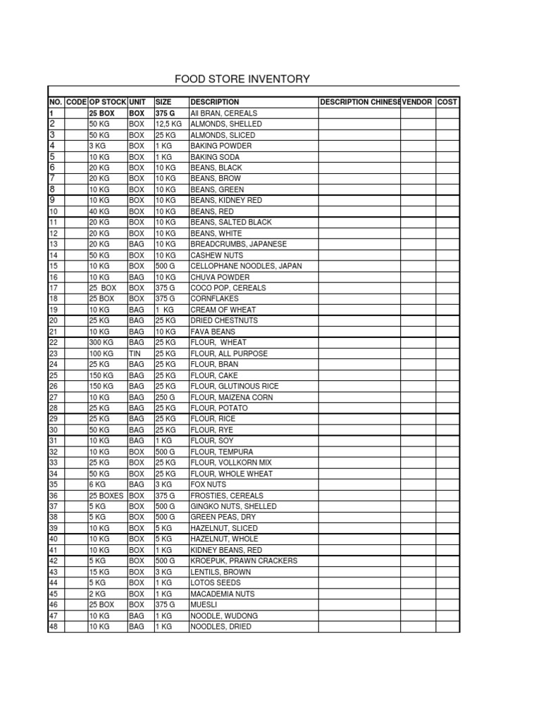 Food Store Inventory List | PDF | Curry | Pasta