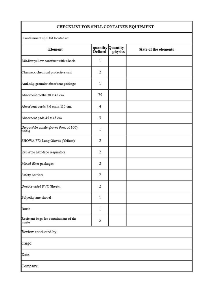 Spill Containment Checklist Elements 09 2020 | PDF