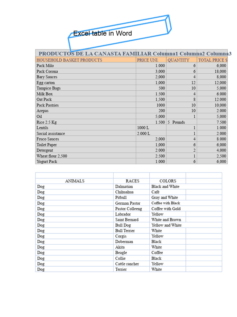 Excel Table in Word | PDF | Dogs | Cooking