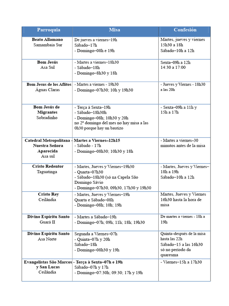 Horarios de Misas y Confesiones en Parroquias | PDF | Jesús | Teología ...