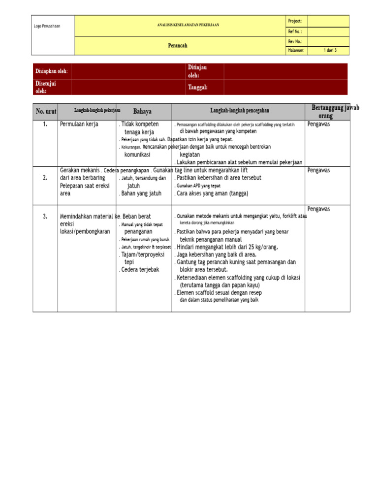 Analisis Keselamatan Pekerjaan Perancah | PDF