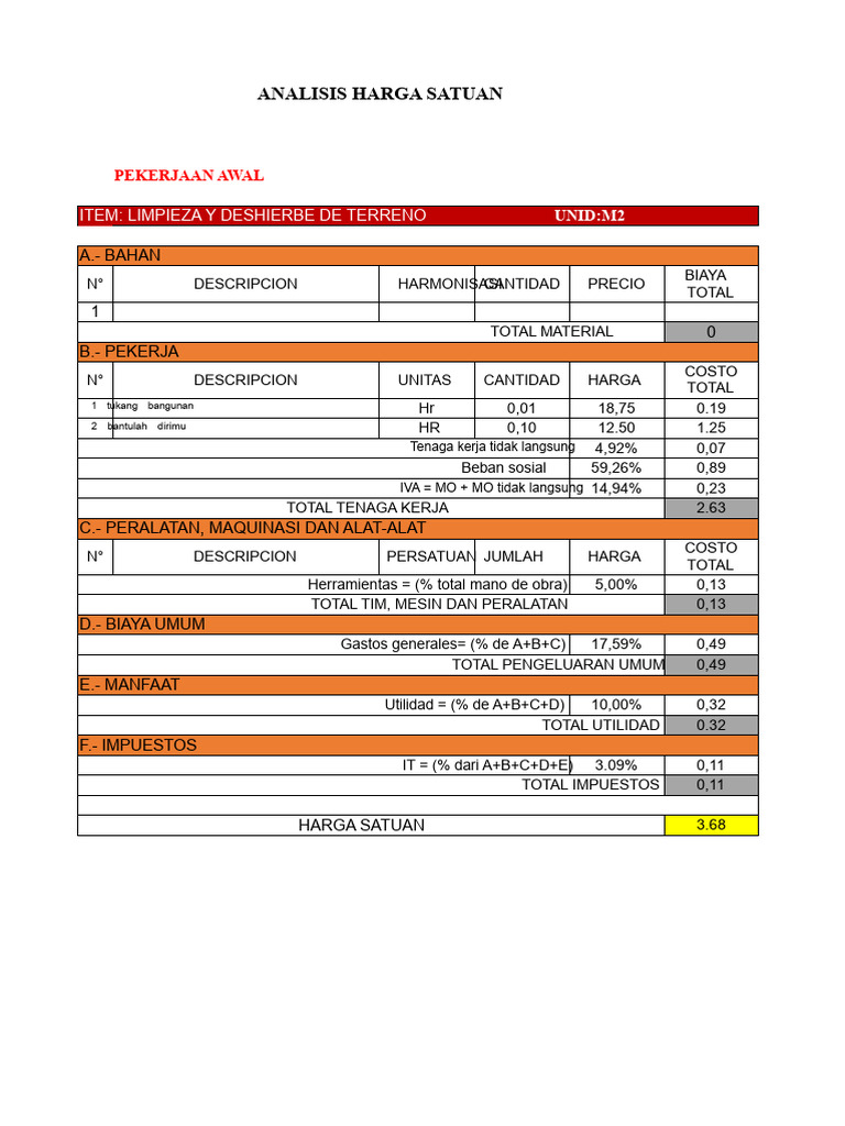 Analisis Harga Satuan | PDF