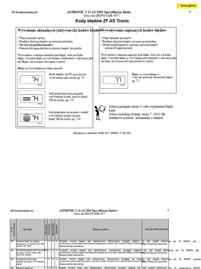 Kody Błędów ZF ASTronic | PDF