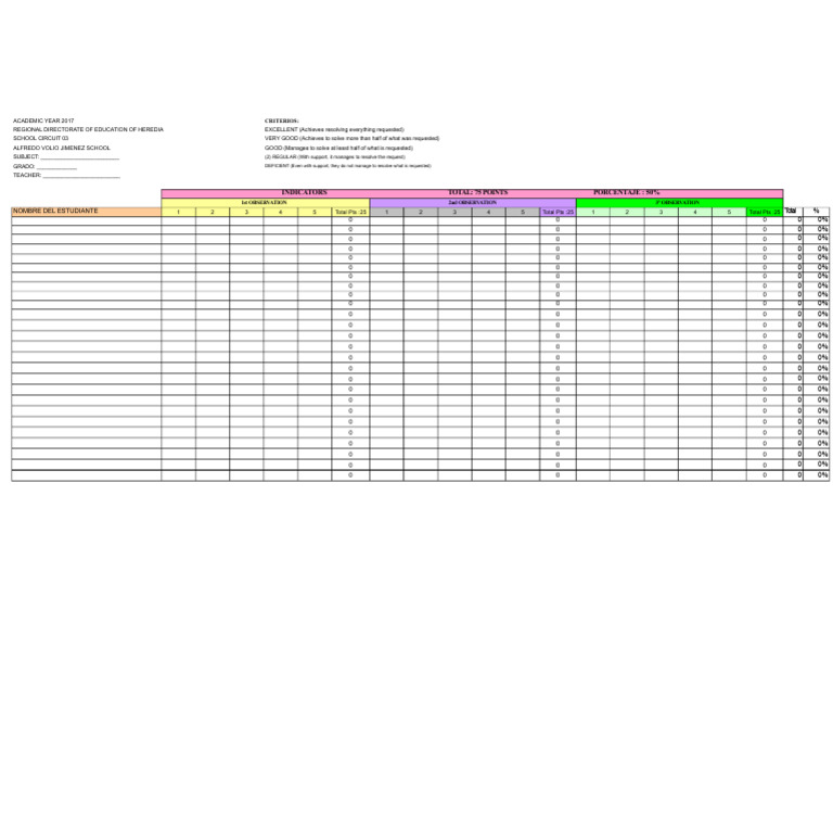 2017 Education Assessment Criteria | PDF