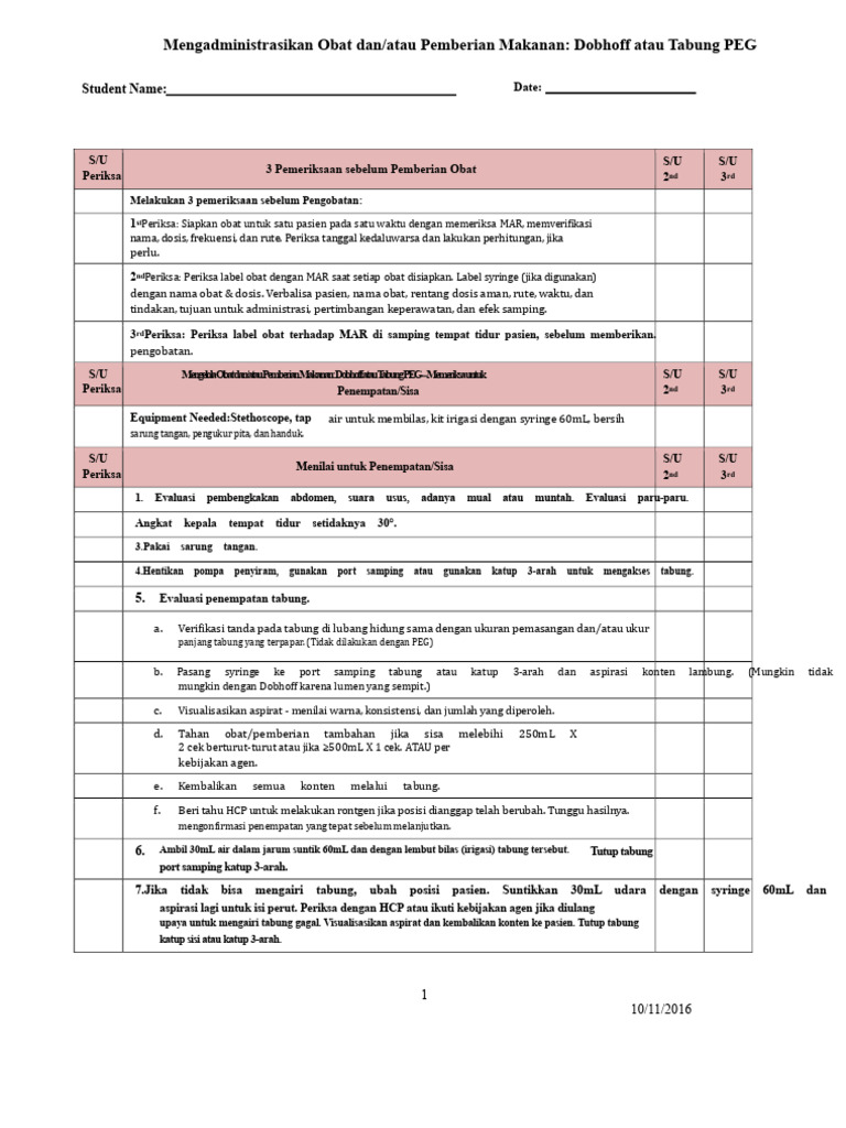 Mengelola Pemberian Obat dan/atau Pemberian Makanan melalui Tabung ...