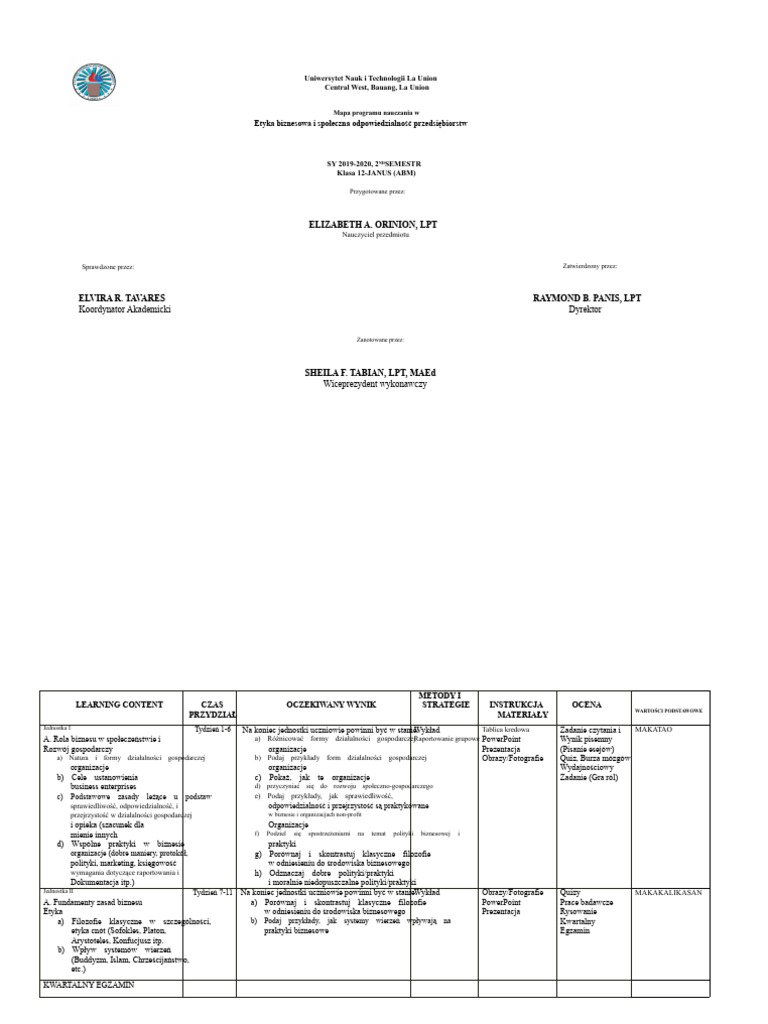 MAPA PROGRAMU Etyka Biznesu | PDF