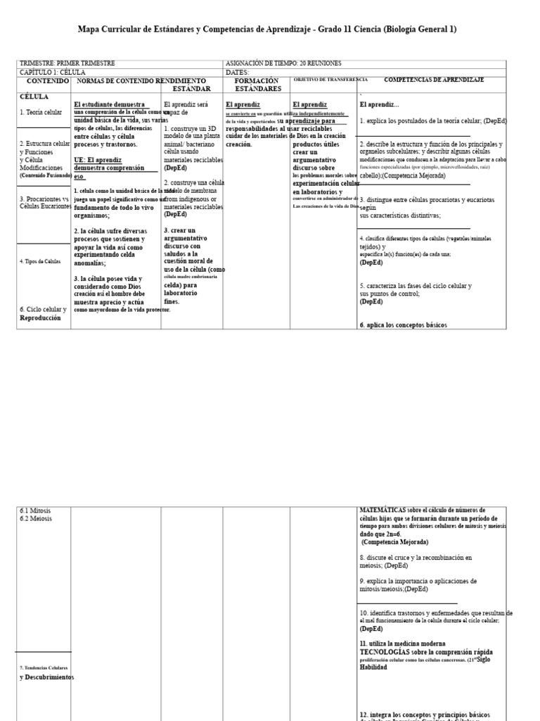 Mapa Curricular - Biología General de SHS | PDF | Biología Celular) | Eucariotas
