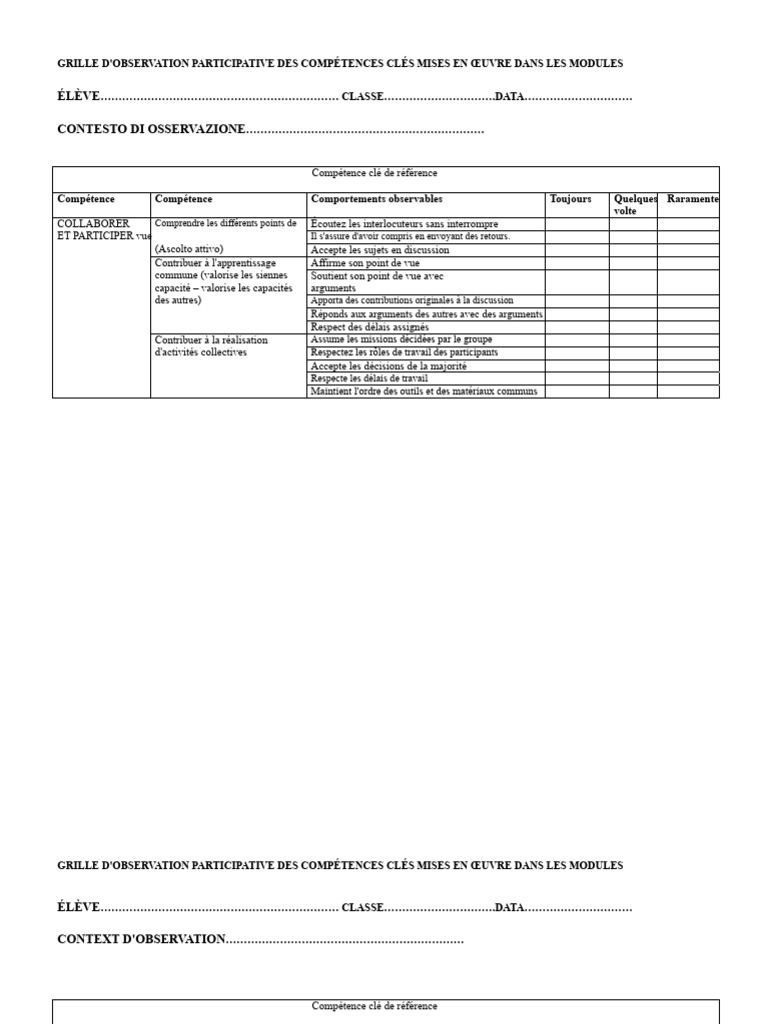 Grille d'Observation des Compétences Clés | PDF | Apprentissage | Cognition