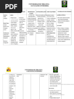Uso y dosis de MigraDorixina | PDF | Droga anti-inflamatoria libre de ...