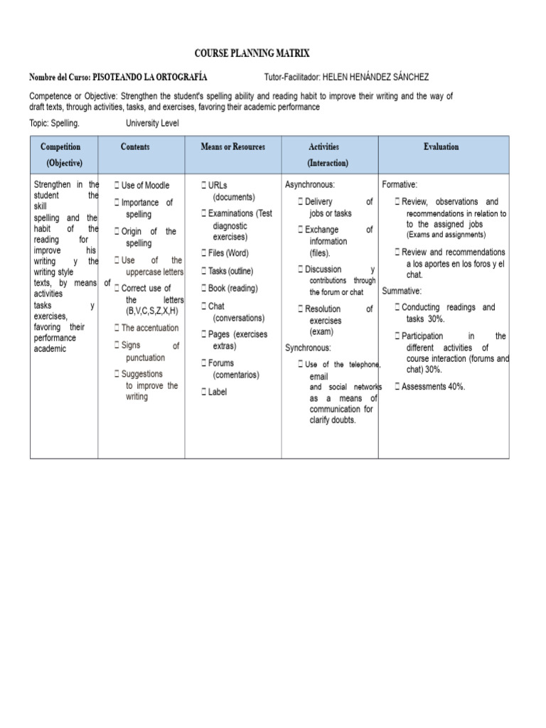 Spelling Course Planning Matrix | PDF | Online Chat | Internet Forum