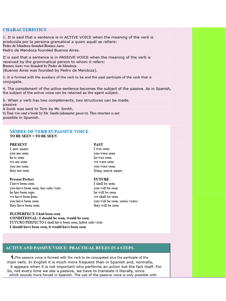 Active vs Passive Voice Explained | PDF | Verb | Subject (Grammar)