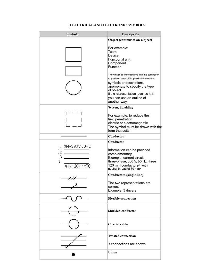 Electrical and Electronic Symbols | PDF | Switch | Logic Gate