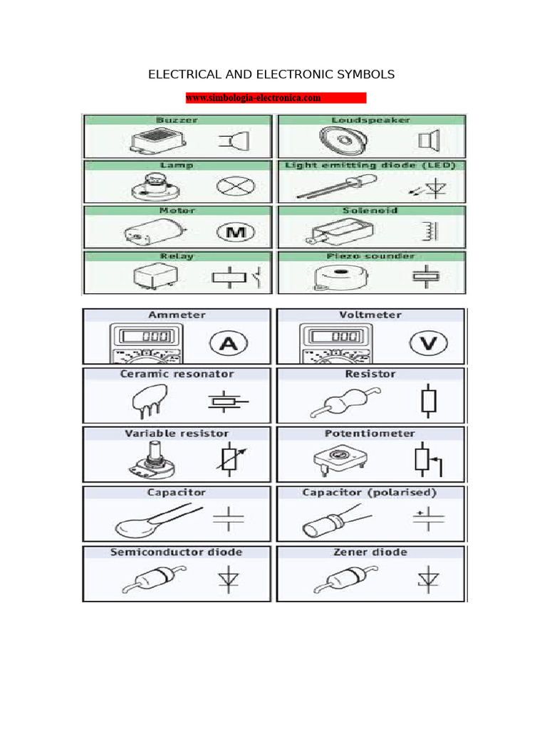 Control Symbols For Electric Motors | PDF | Electric Generator | Switch
