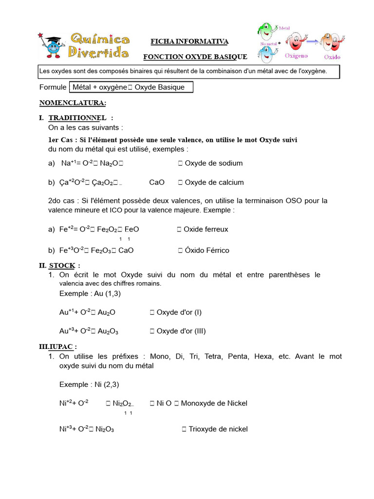 Nomenclature des oxydes basiques | PDF | Oxyde | Métaux
