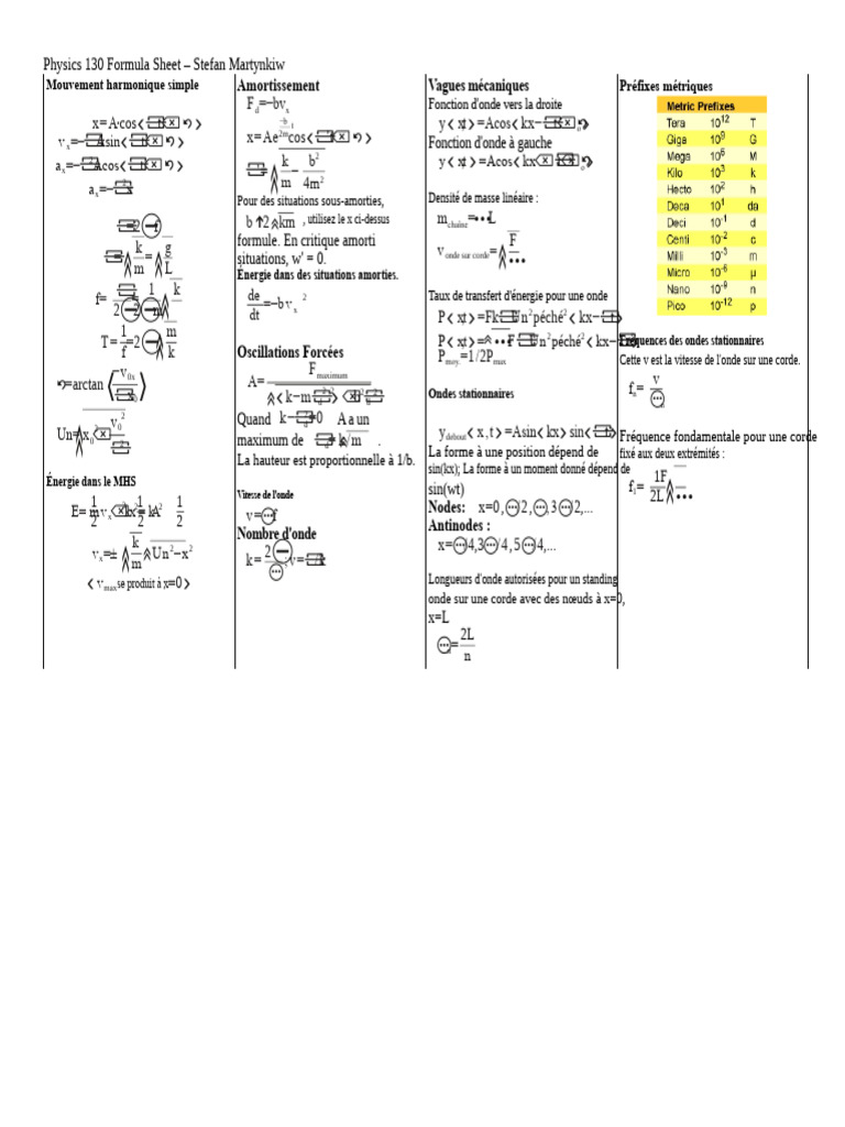 Formules de Physique 130 : Ondes et Mouvements | PDF | Vagues | Réfraction