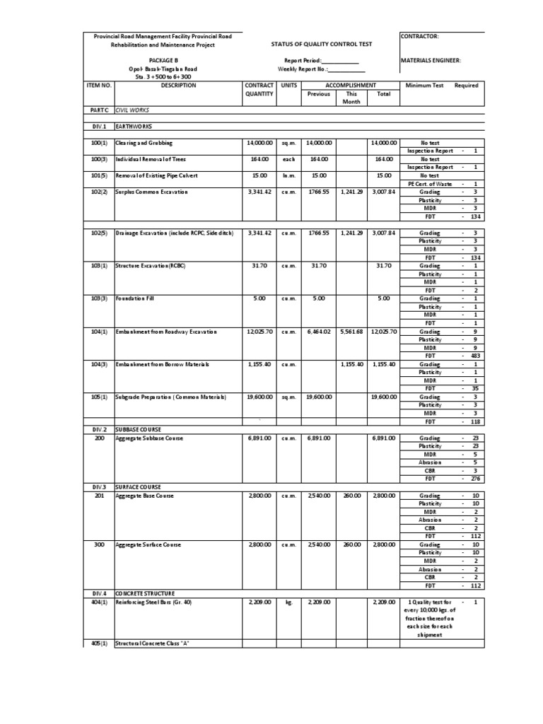 Appendix A - Status of QC Test (PRMF Guide Form) | PDF | Construction ...