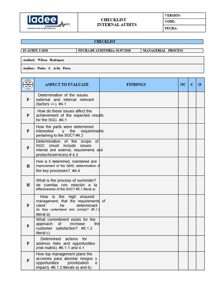 Management Checklist | PDF | Internal Audit | Audit