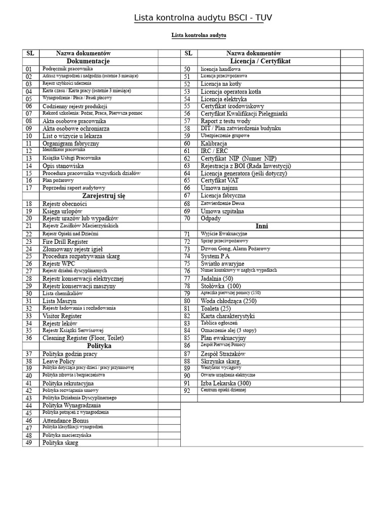 Lista Dokumentów Wymaganych Podczas Audytu BSCI | PDF