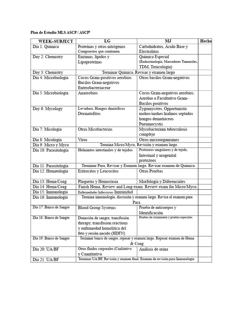 Guía de Estudio MLS ASCP PDF | PDF | Sangre | Mycobacterium