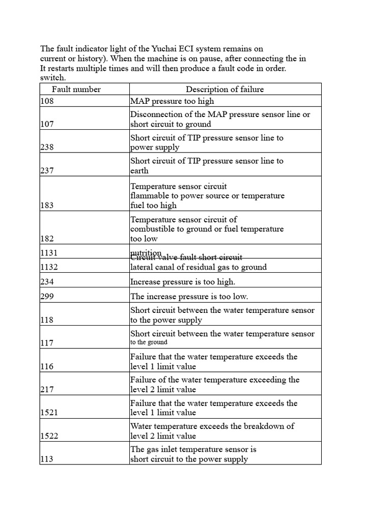 Fault Codes | PDF | Power Supply | Throttle