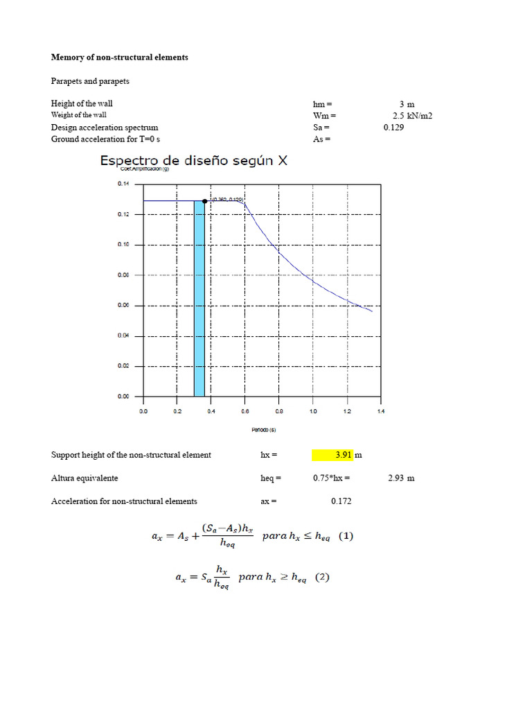 Non-Structural Element Seismic Analysis | PDF