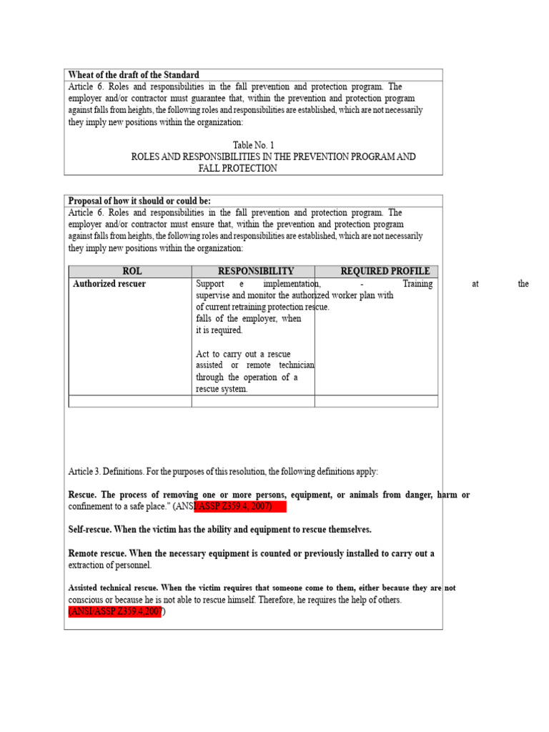 Analysis # 4 - Definition and Role of The Rescuer | PDF | Safety