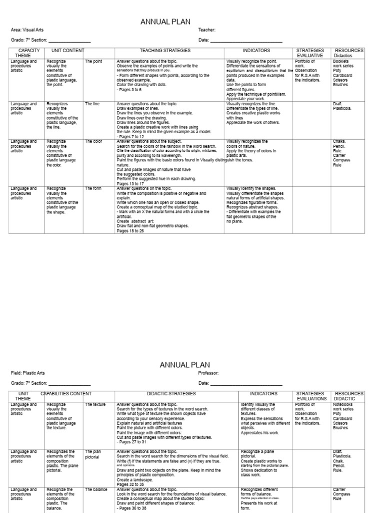 7th Grade. Visual Arts - Complete | PDF | Composition (Visual Arts ...