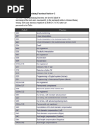 G Code Reference for VMC Machines | PDF | Manufactured Goods | Equipment