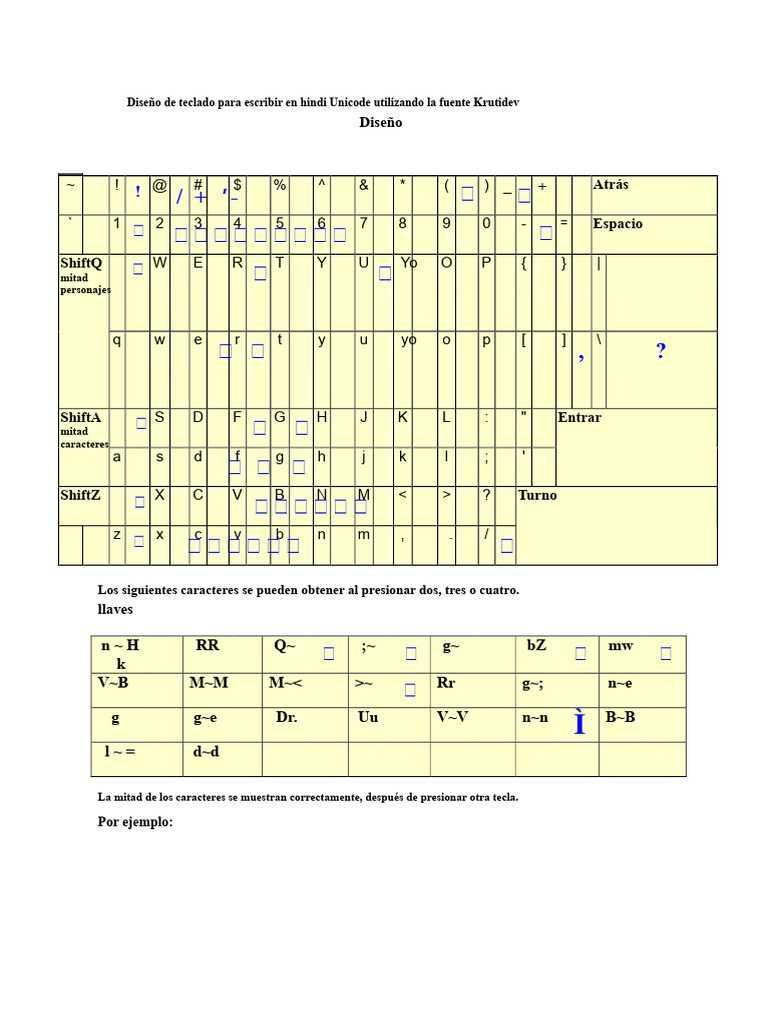Diseño Del Teclado para Escribir en Unicode Hindi Utilizando El Diseño ...