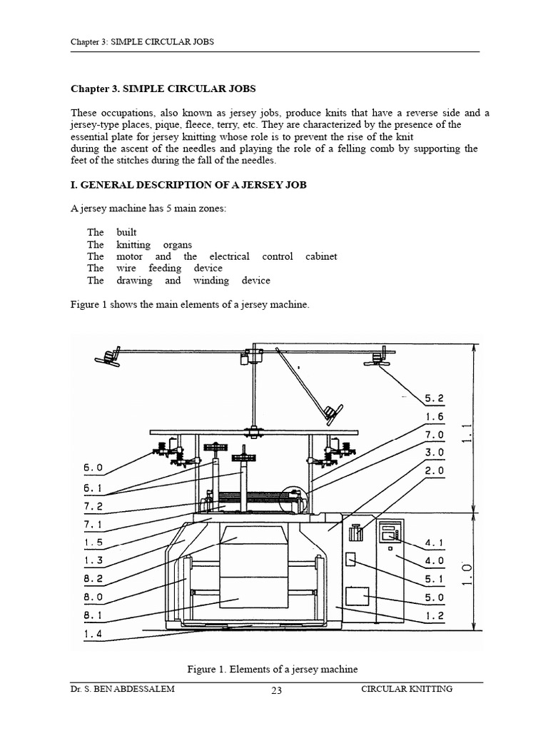 Chapter 3 Circular Professions Simple Knitting | PDF | Knitting | Yarn