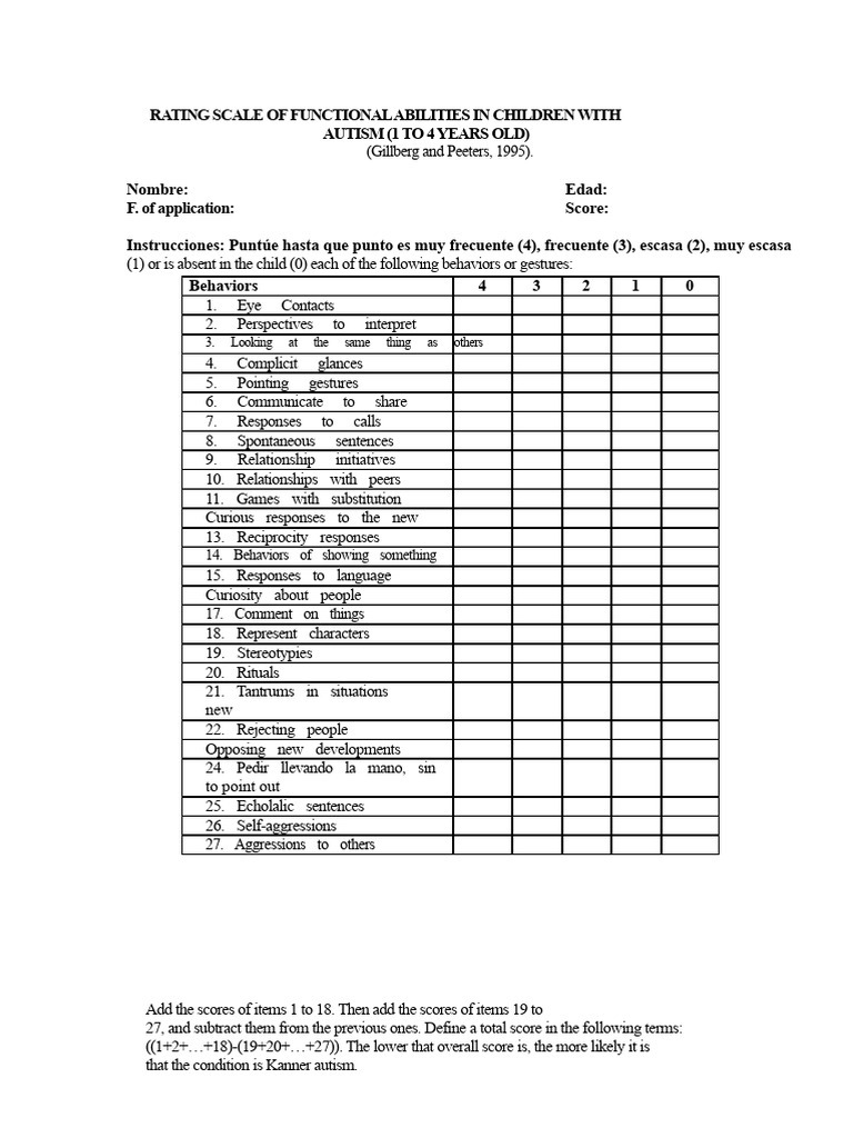 Functional Capacity Rating Scale in Children With Autism | PDF