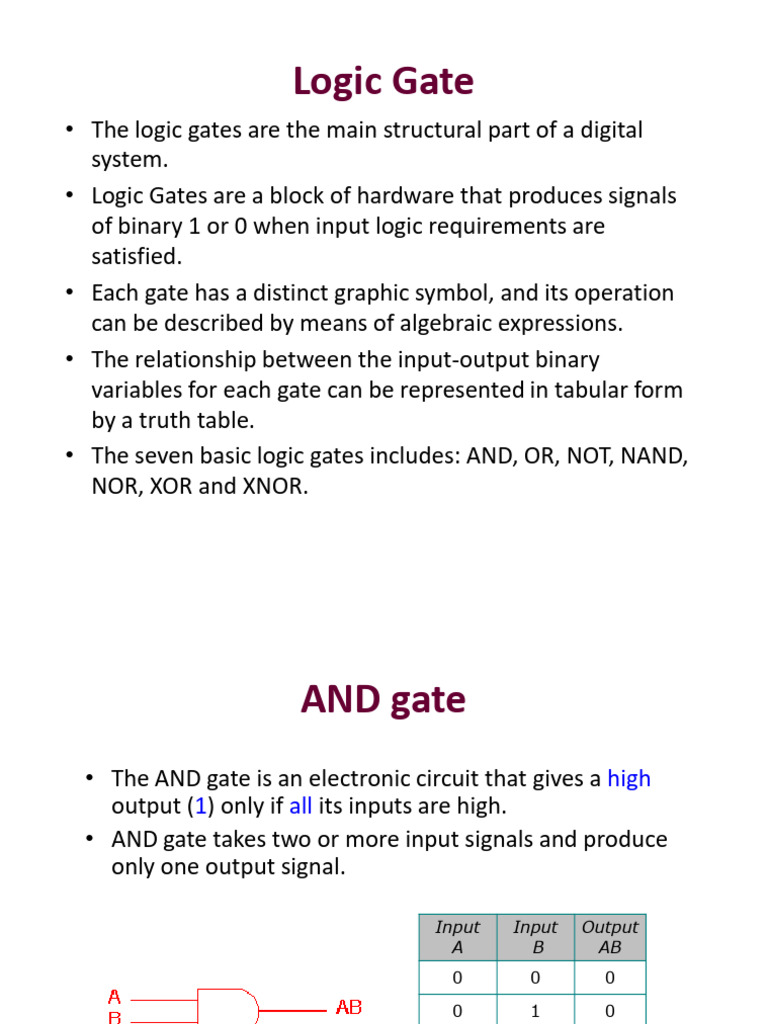 Understanding Logic Gates And Circuits Pdf Logic Gate Electronics