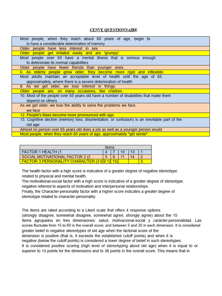 Cenve Questionnaire | PDF | Old Age | Dementia