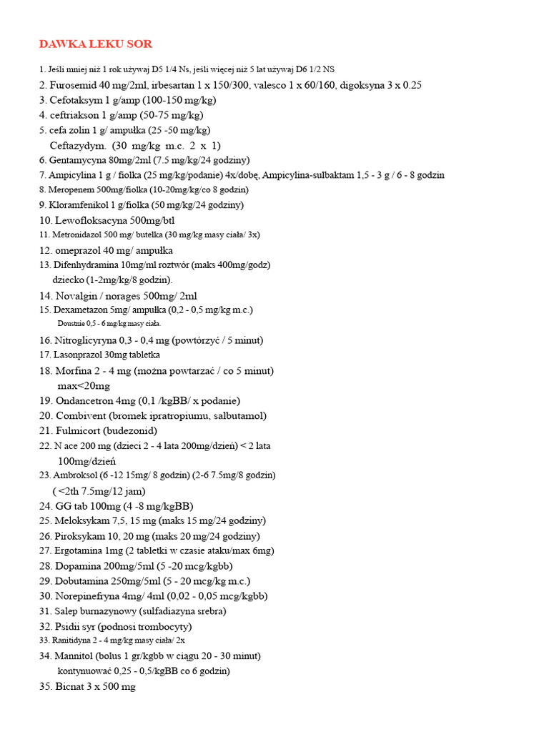 Dawkowanie Leku Igd PDF | PDF