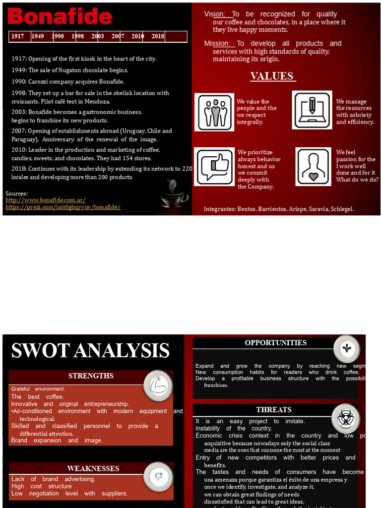 Bonafide Investigation | PDF | Behavior