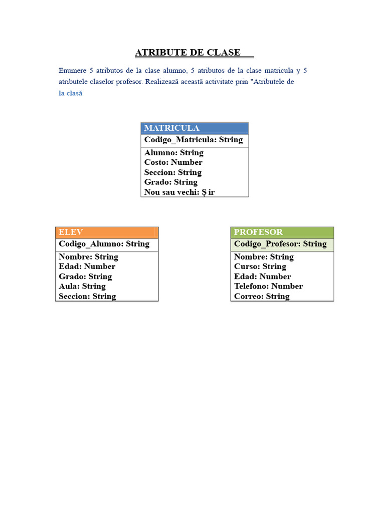 Atributele Clasei | PDF