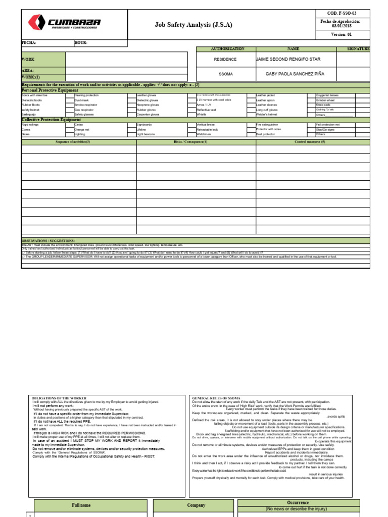 F-SSO-03 Safe Work Analysis Record ATS | PDF | Personal Protective ...