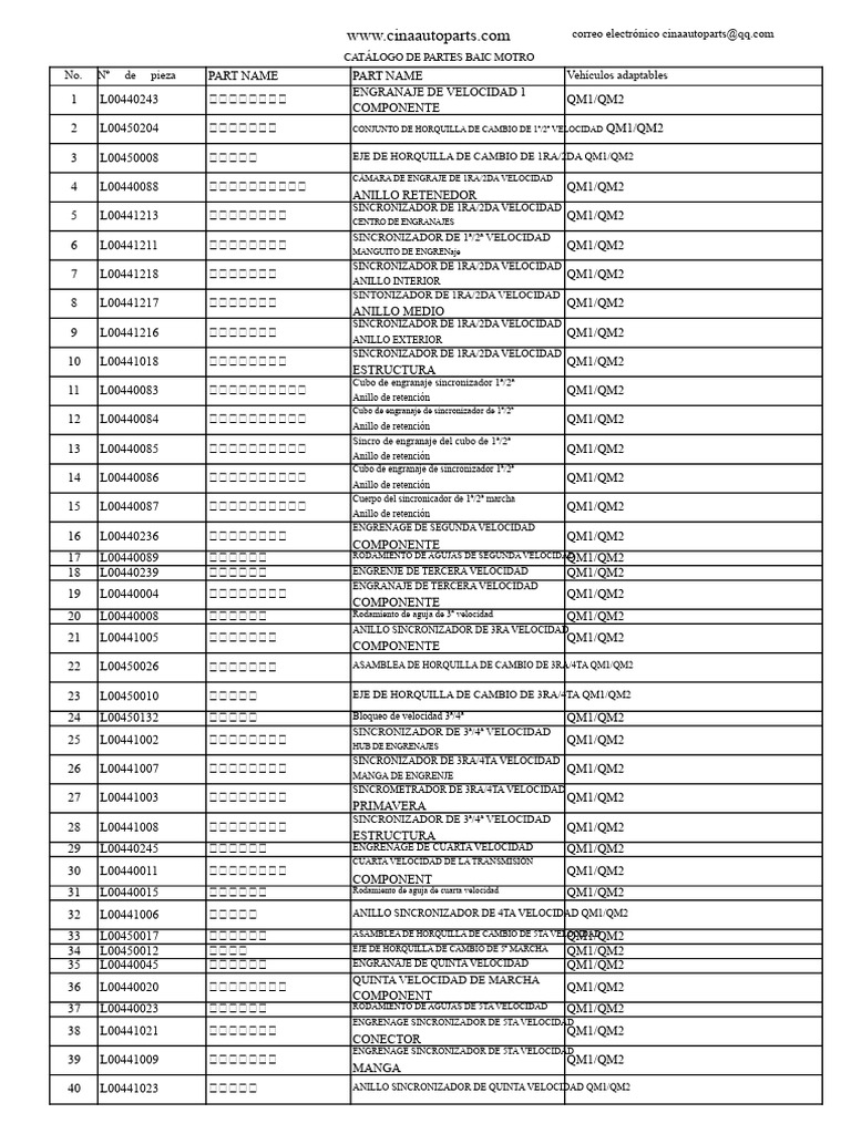 Catálogo de Piezas Baic de Cina Auto Parts, Venta Al Por Mayor de ...