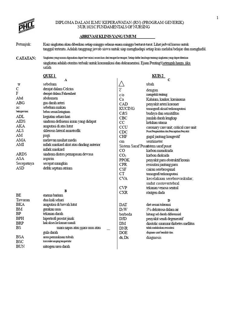 Singkatan Umum dalam Keperawatan | PDF
