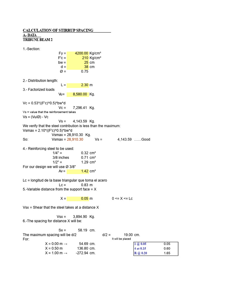 Stirrups Spacing Calculation Guide | PDF | Beam (Structure ...