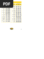 BWG Tube Thickness and Dimensions Guide | PDF | Nature