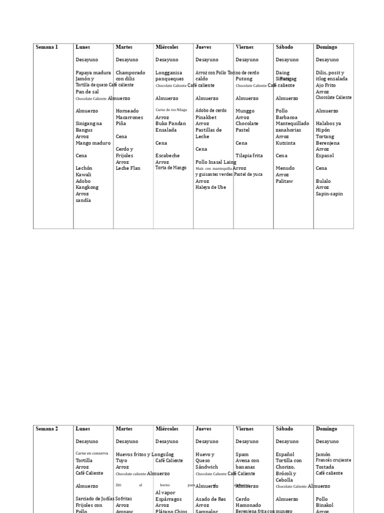 Ciclo de Menú de 3 Semanas | PDF | Almuerzo | Cocinando