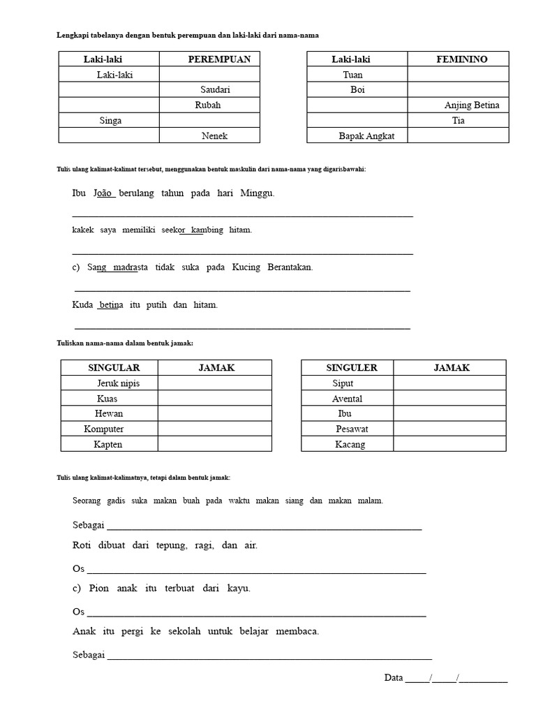 Tabel Nama Laki-laki dan Perempuan | PDF